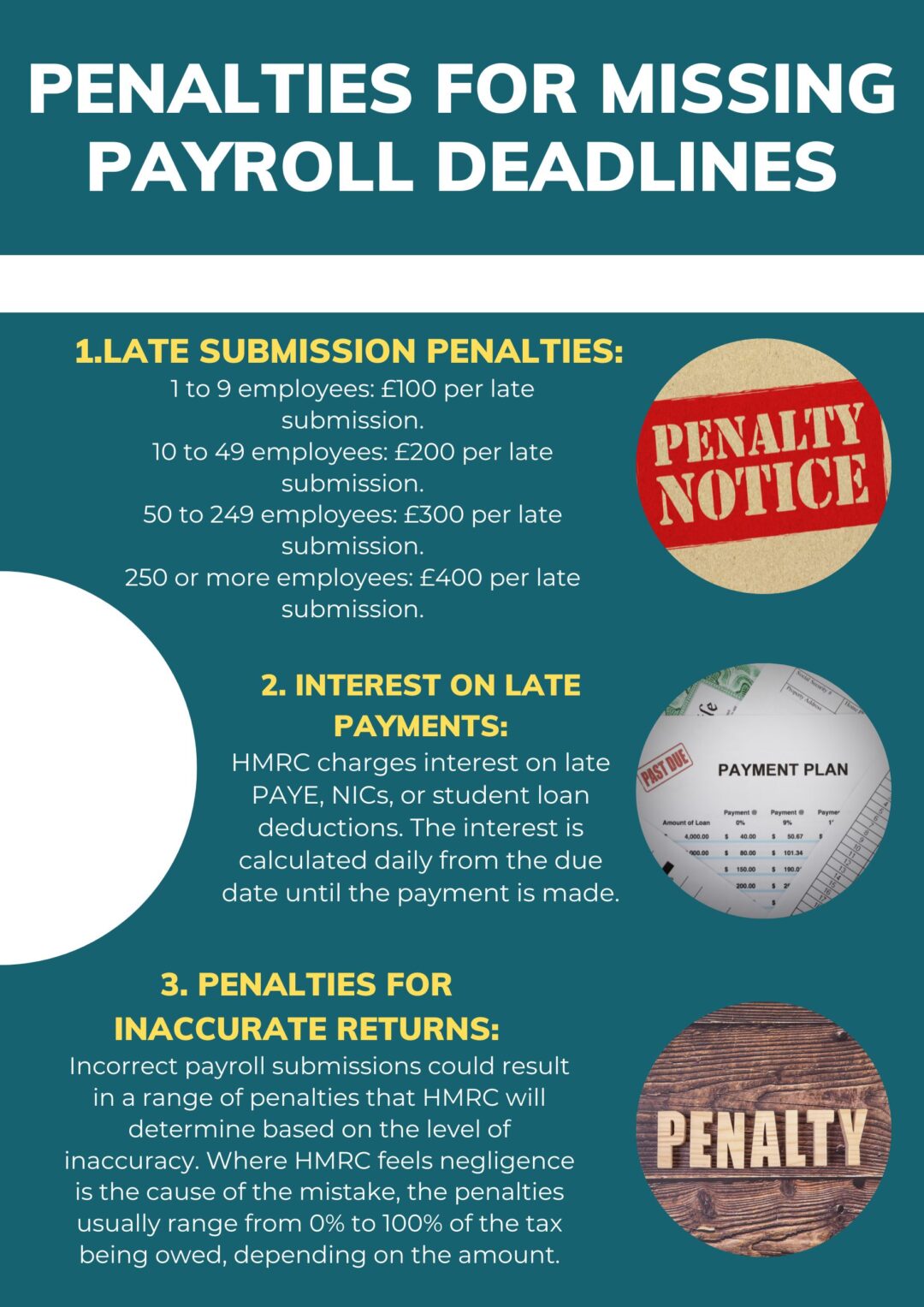 Critical Payroll Deadlines & Penalties for UK Limited Companies