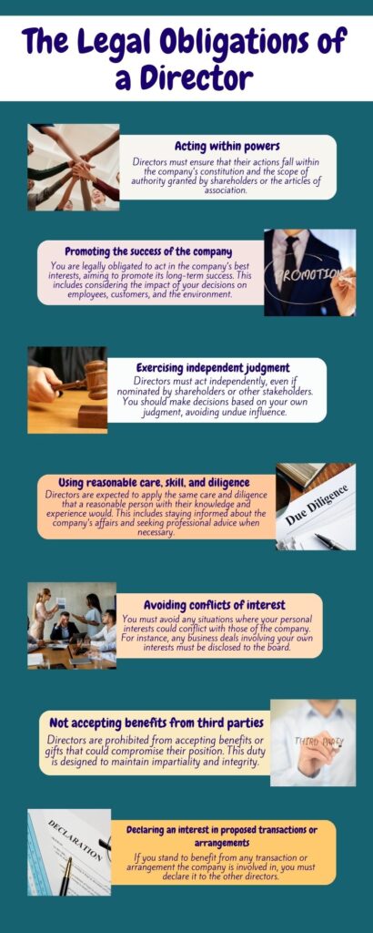 Understanding Director's Responsibilities in a Limited Company